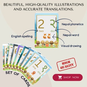 Nepali Number Flashcard for Kids, Digital Download, Educational ...