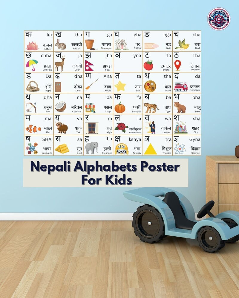 Printable Nepali Alphabet Poster, Digital Download, Educational Wall ...