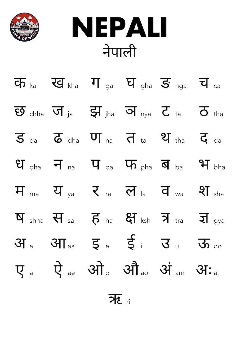 Printable Nepali Alphabet Poster, Digital Download, Educational Wall ...