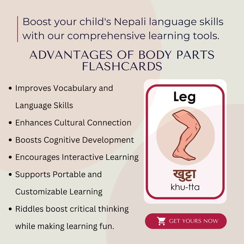 Printed Nepali Body Parts Flashcards for Kids, Educational Learning ...
