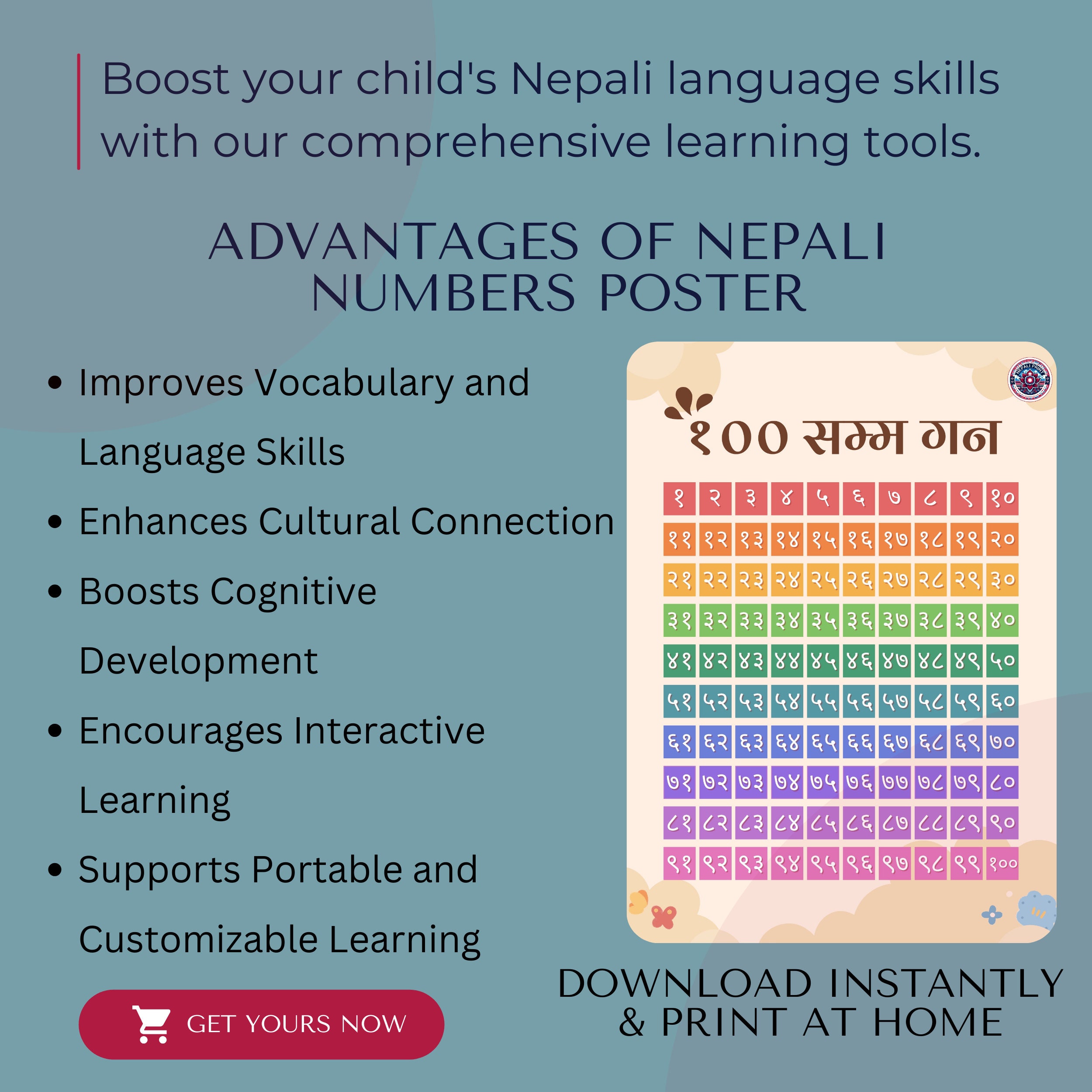 Printable Nepali Numbers Poster, Digital Download, Educational Wall Art ...