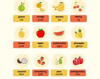 Printable Nepali Alphabet Poster, Digital Download, Educational Wall ...