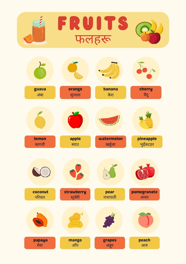 Printable Nepali Fruits Poster, Digital Download, Educational Wall Art ...
