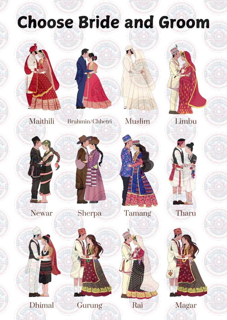 Personalized Nepali Wedding Welcome Board: Cultural Canvas Design - Etsy