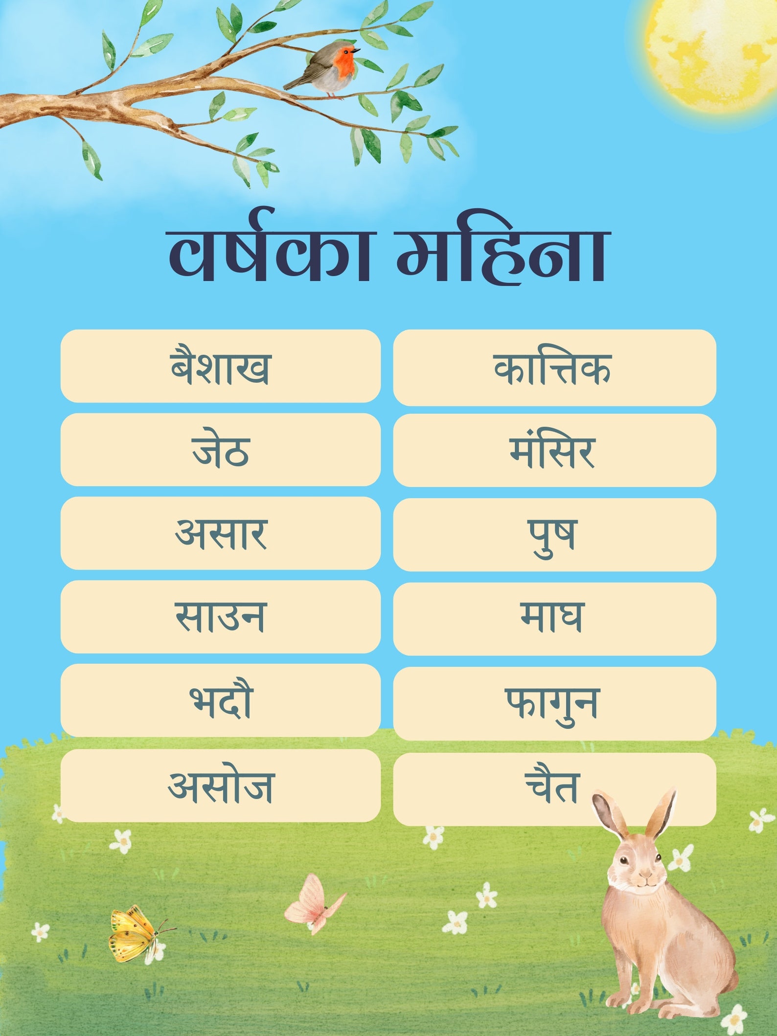 Printable Nepali Months Poster, Digital Download, Educational Wall Art ...