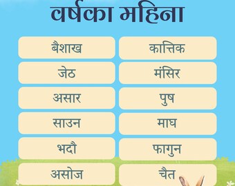 Printable Nepali Alphabet Poster, Digital Download, Educational Wall ...