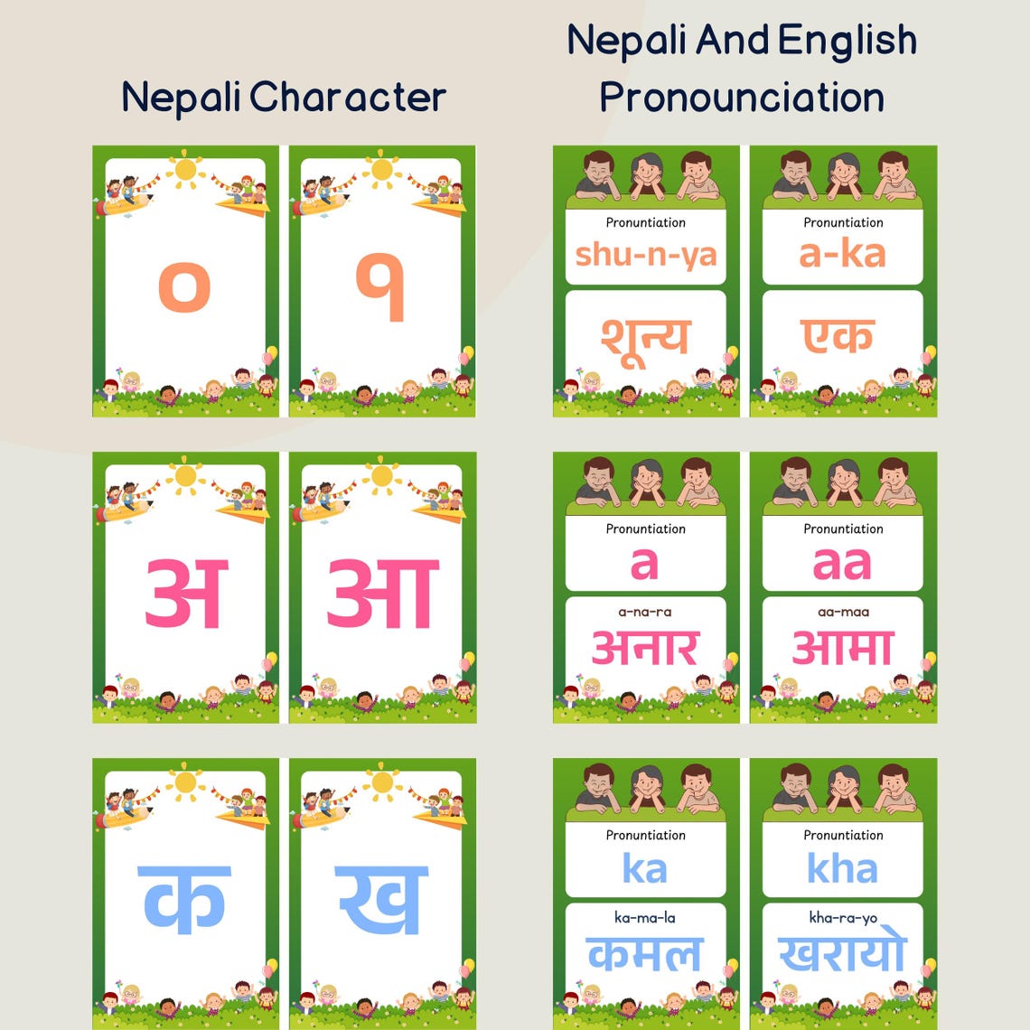 Printable Nepali Alphabets & Numbers Nepali Learning Card, Nepali ...