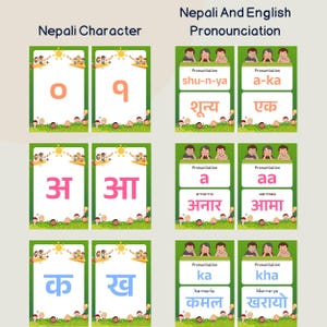Printable Nepali Alphabets & Numbers Nepali Learning Card, Nepali ...