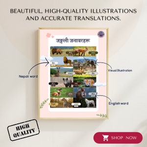 Printable Nepali Wild Animals Poster: Kids Educational Wall Art ...