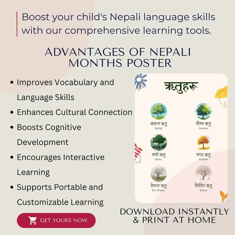 Nepali Seasons Poster: Educational Wall Art for Kids (digital Download ...