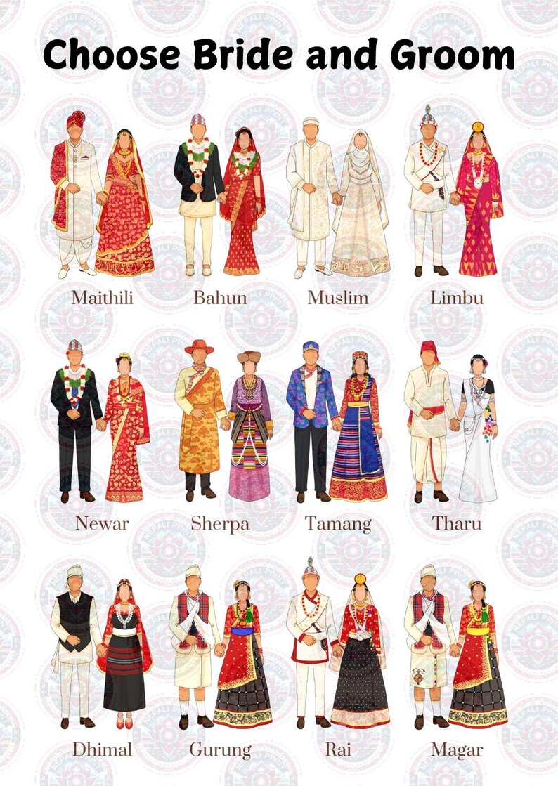 Customizable Nepali Wedding Welcome Board: Bilingual Clipart (digital ...