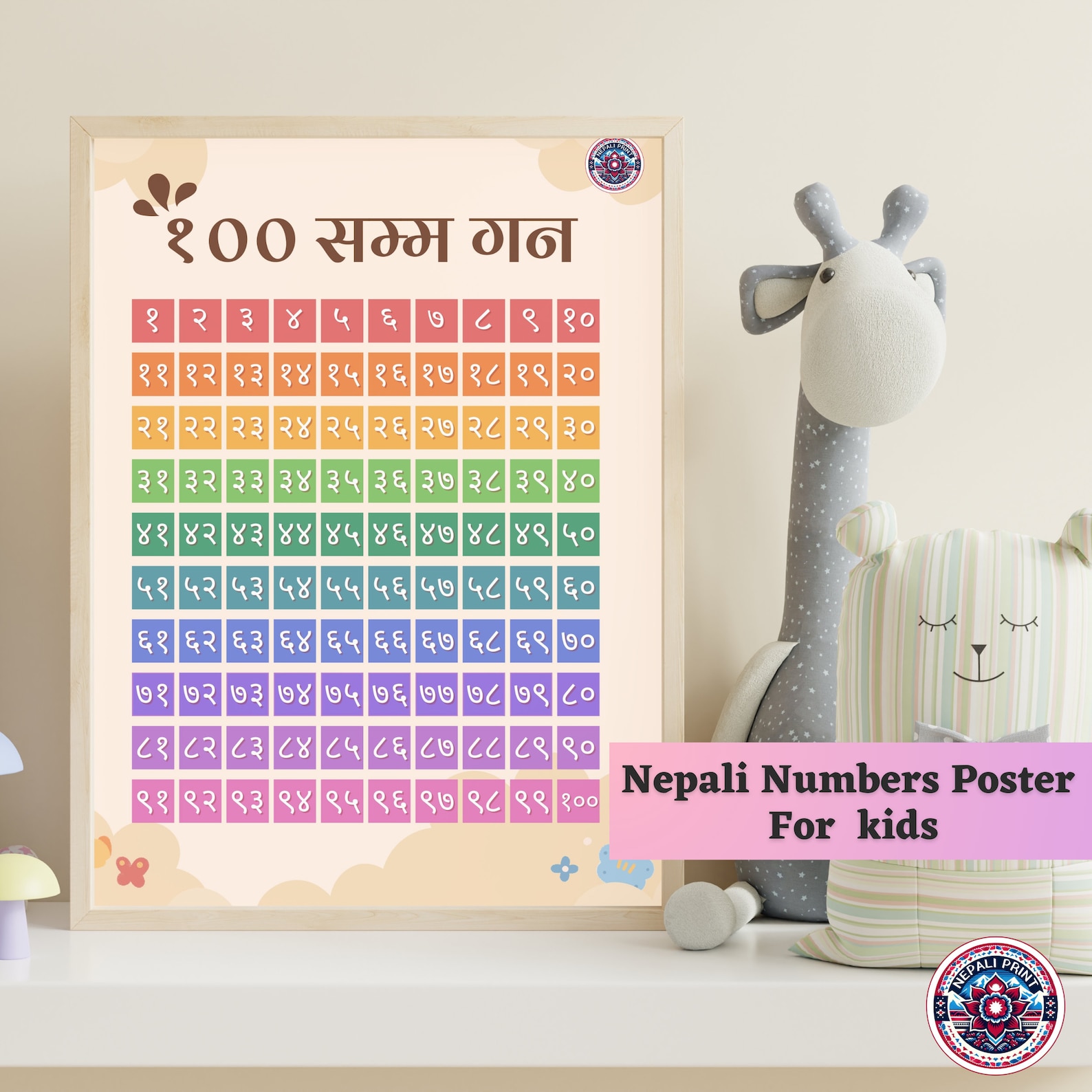 Printable Nepali Numbers Poster, Digital Download, Educational Wall Art ...