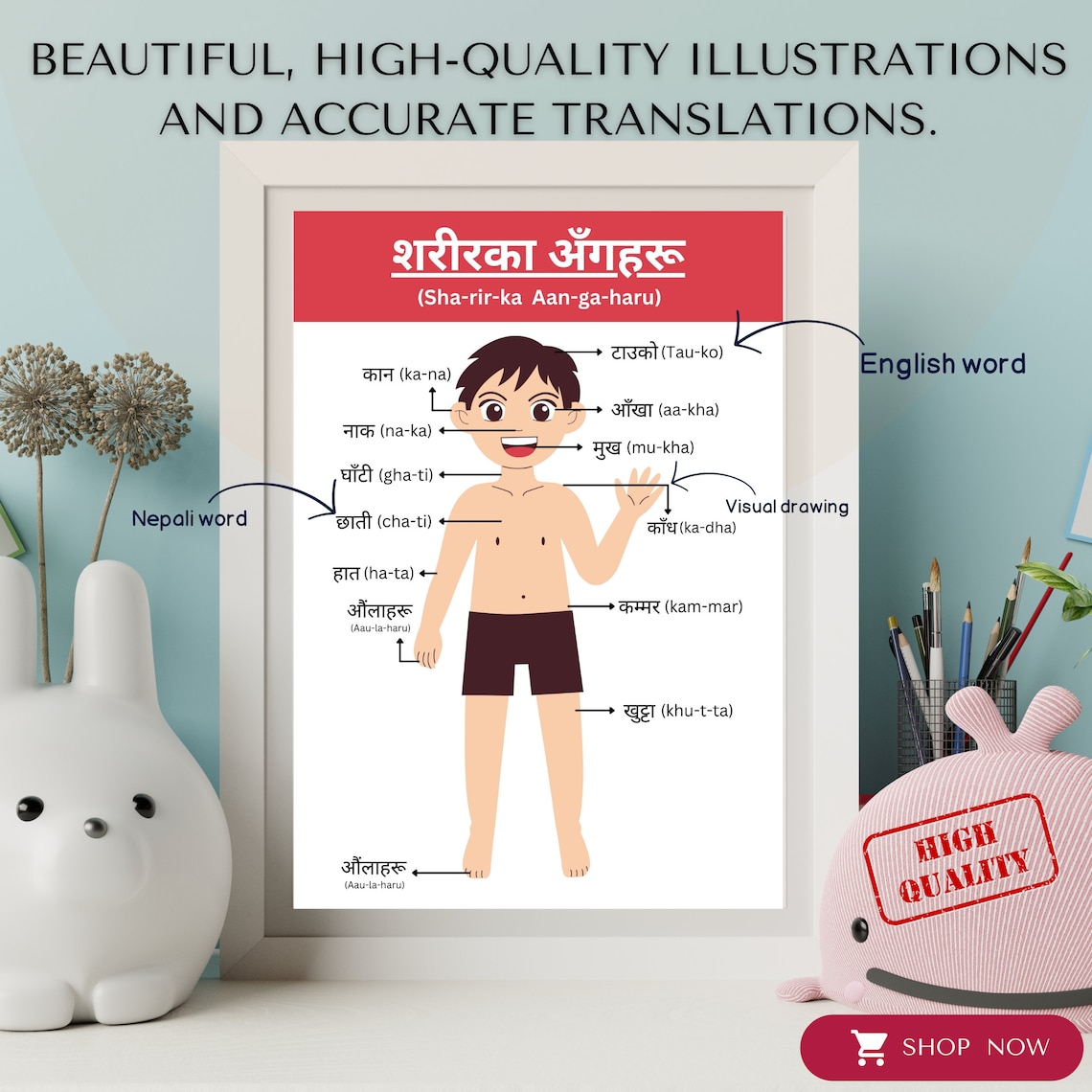 Printable Nepali Body Organs Poster, Digital Download, Educational Wall ...