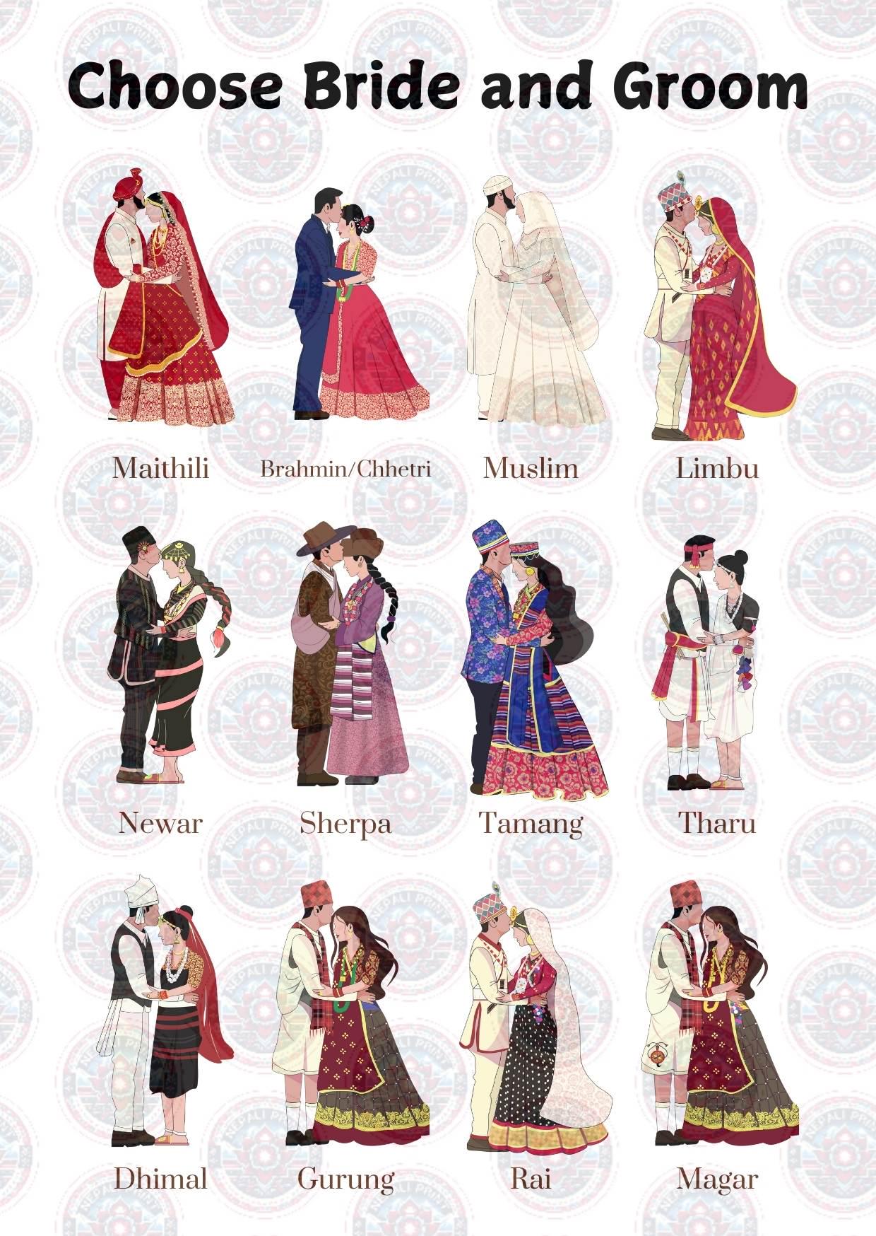 Printable Nepali and English Wedding Board, Choose Your Clipart ...