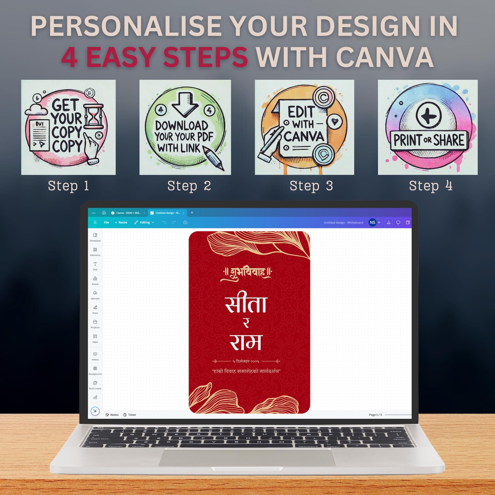 Ethnic Nepali and English Wedding Planner, Nepali Wedding Program ...