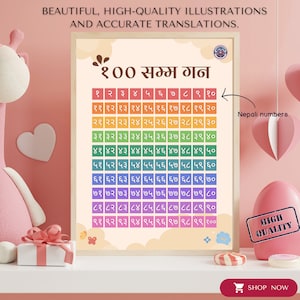 Printable Nepali Numbers Poster, Digital Download, Educational Wall Art ...