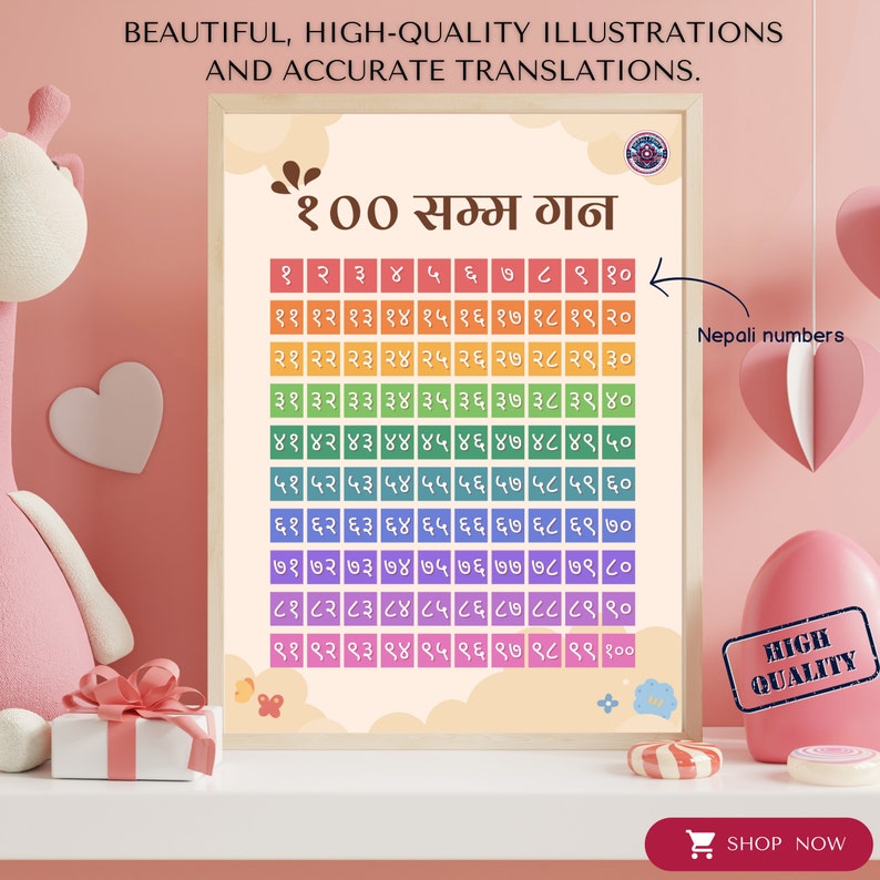 Printable Nepali Numbers Poster, Digital Download, Educational Wall Art ...