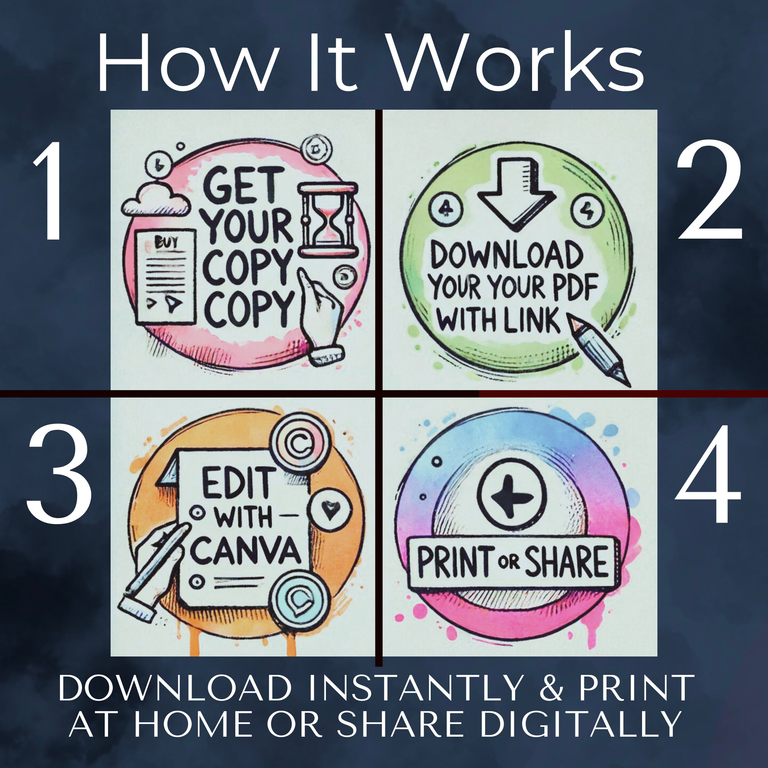 Custom Nepali Pasni Invitation: Traditional Rice Ceremony (digital) - Etsy