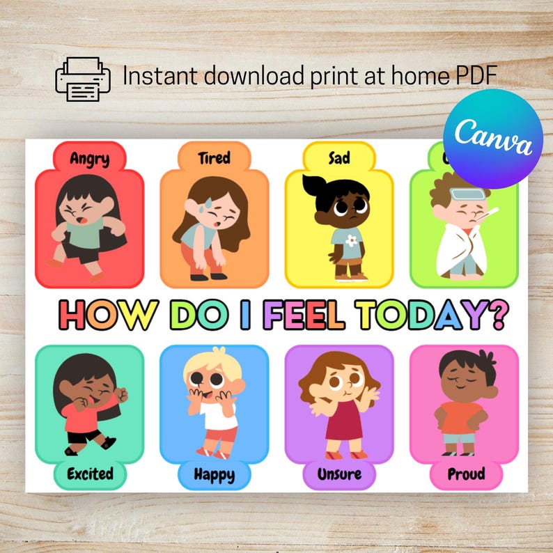 Kid's Emotional Regulation Chart | How Do I Feel Today? | Feelings ...