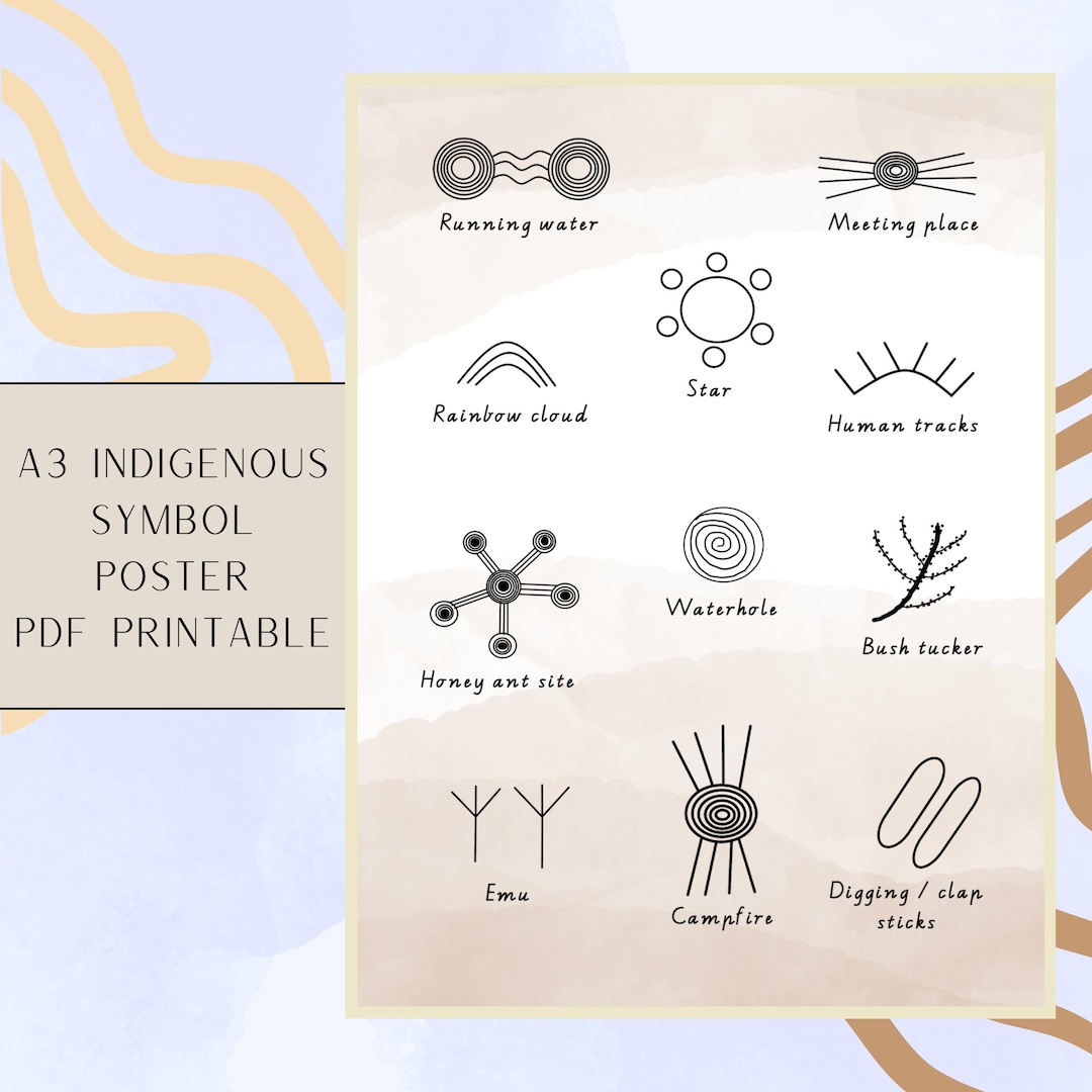 Indigenous Symbol Poster | Classroom Art | Australian Aboriginal Wall ...