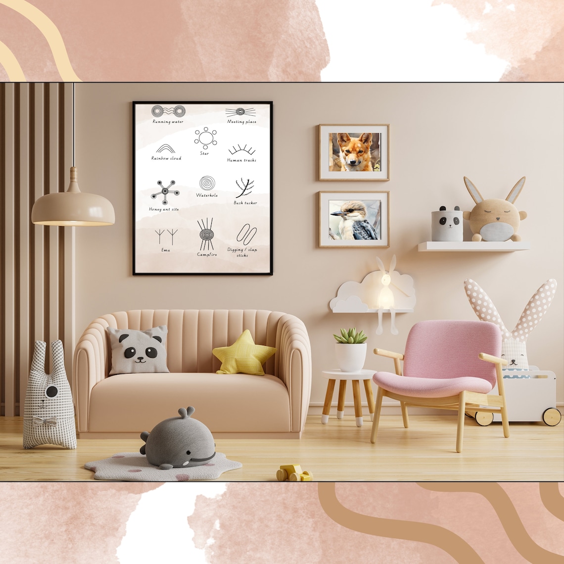 Indigenous Symbol Poster | Classroom Art | Australian Aboriginal Wall ...