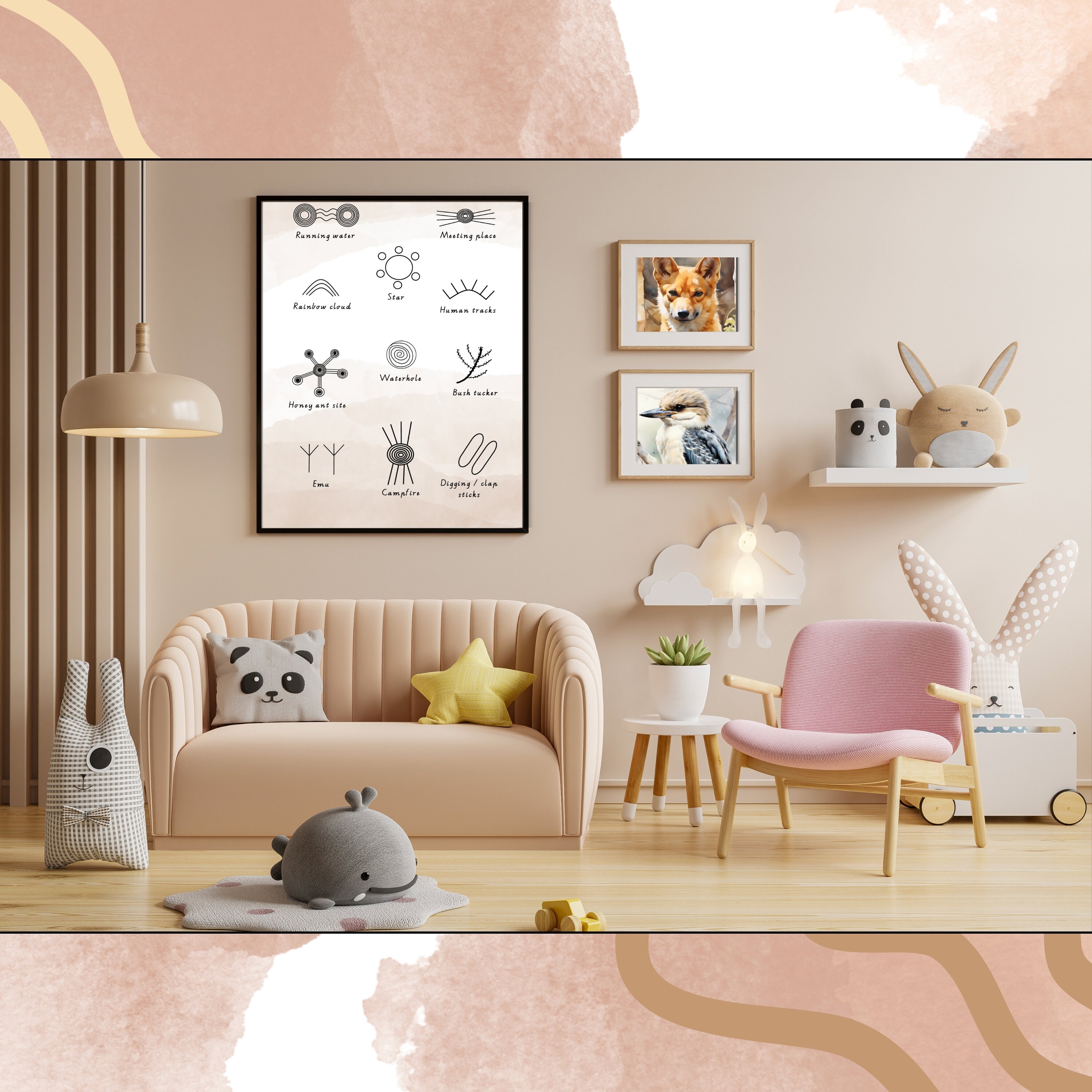 Indigenous Symbol Poster | Classroom Art | Australian Aboriginal Wall ...