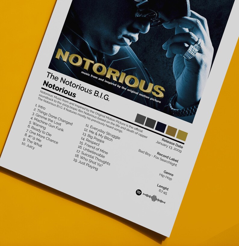 The Notorious B.I.G. - Notorious - Album Poster - Hip Hop Wall ...