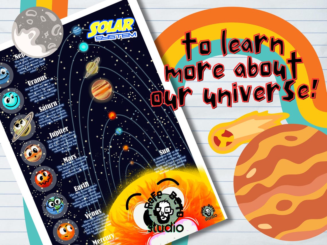 Solar System Visual Guide for Kids – Digital Download Educational ...