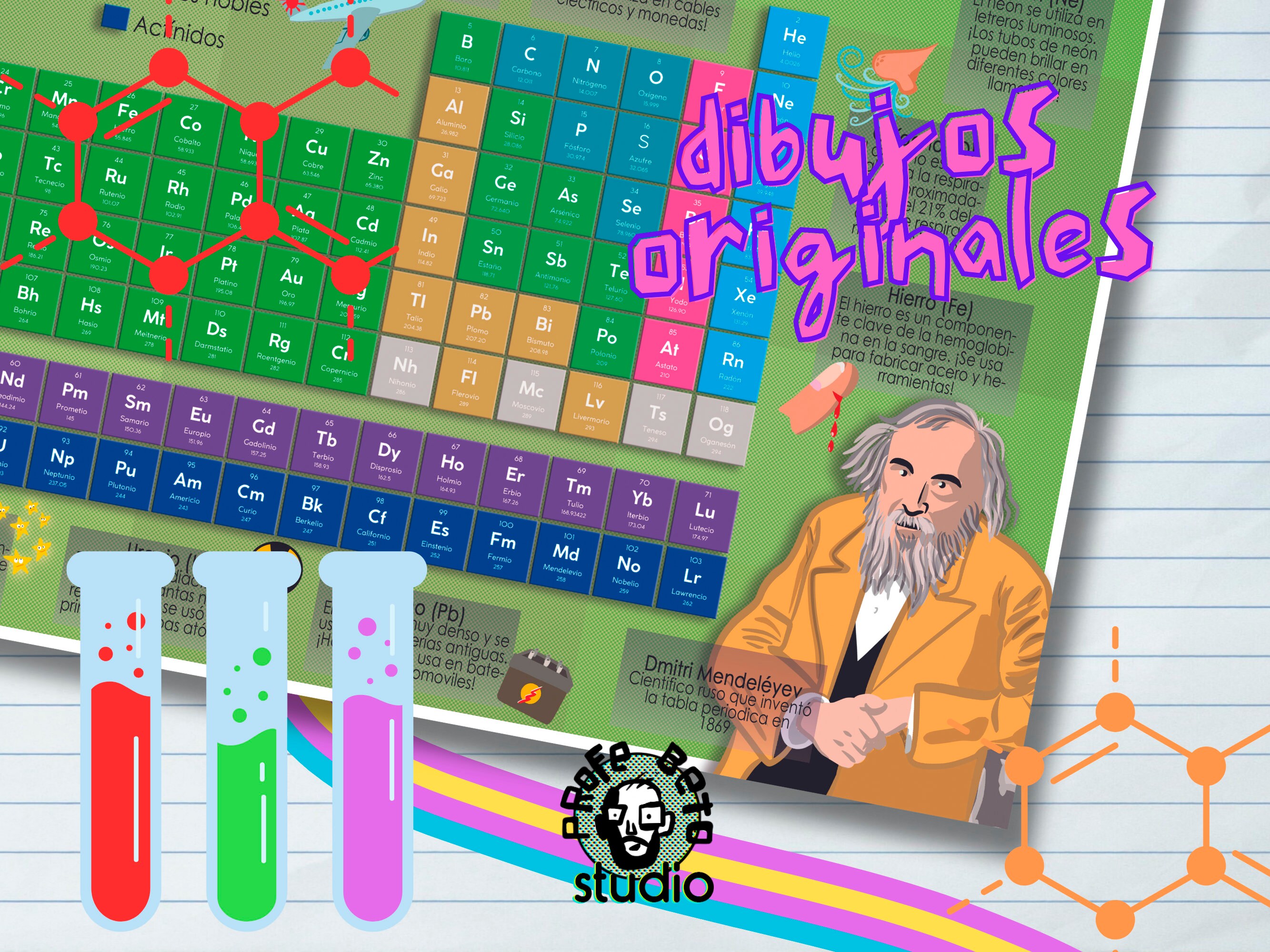 Periodic Table Visual Guide for Kids Educational & Colorful With Fun ...