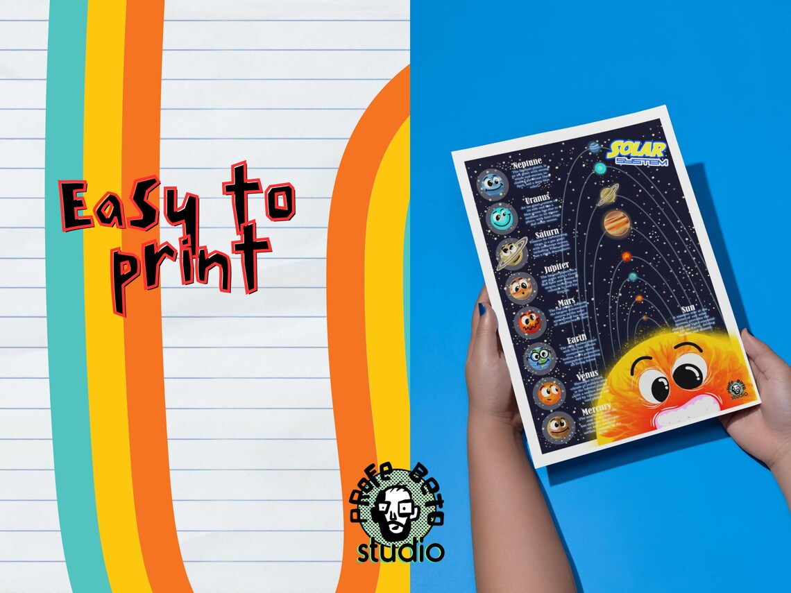 Solar System Visual Guide for Kids – Digital Download Educational ...