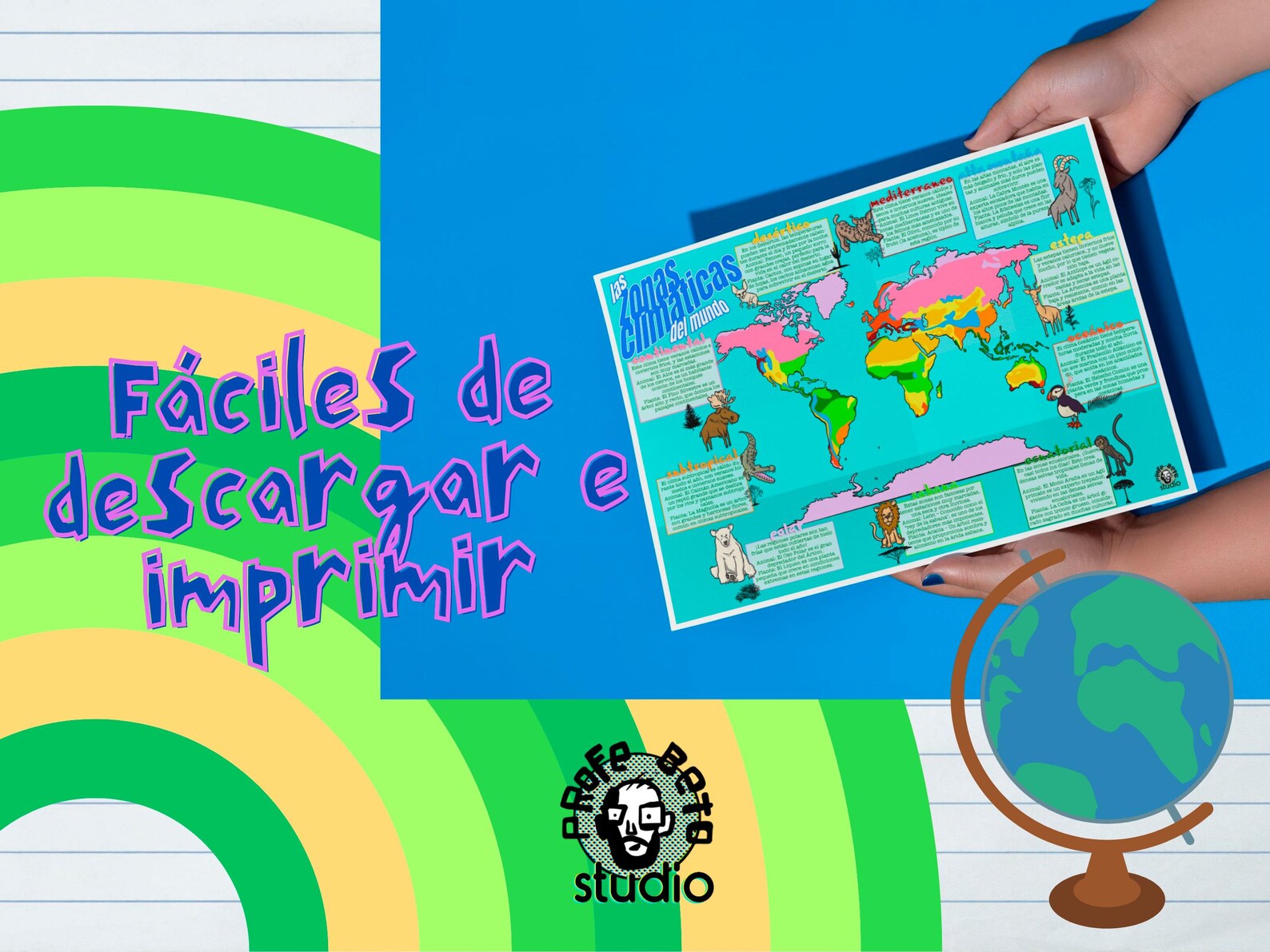 Educational Climate Zones Poster | Flora and Fauna | Downloadable A3/A4 ...