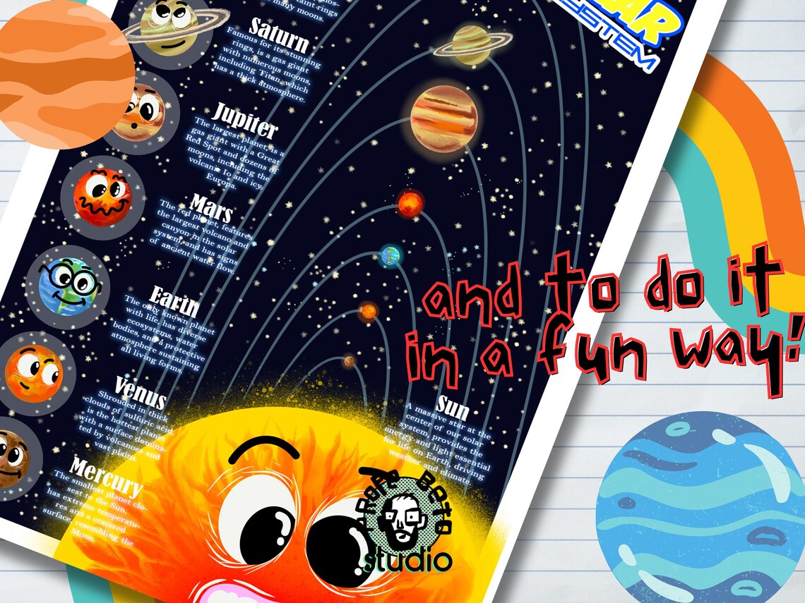 Solar System Visual Guide for Kids – Digital Download Educational ...