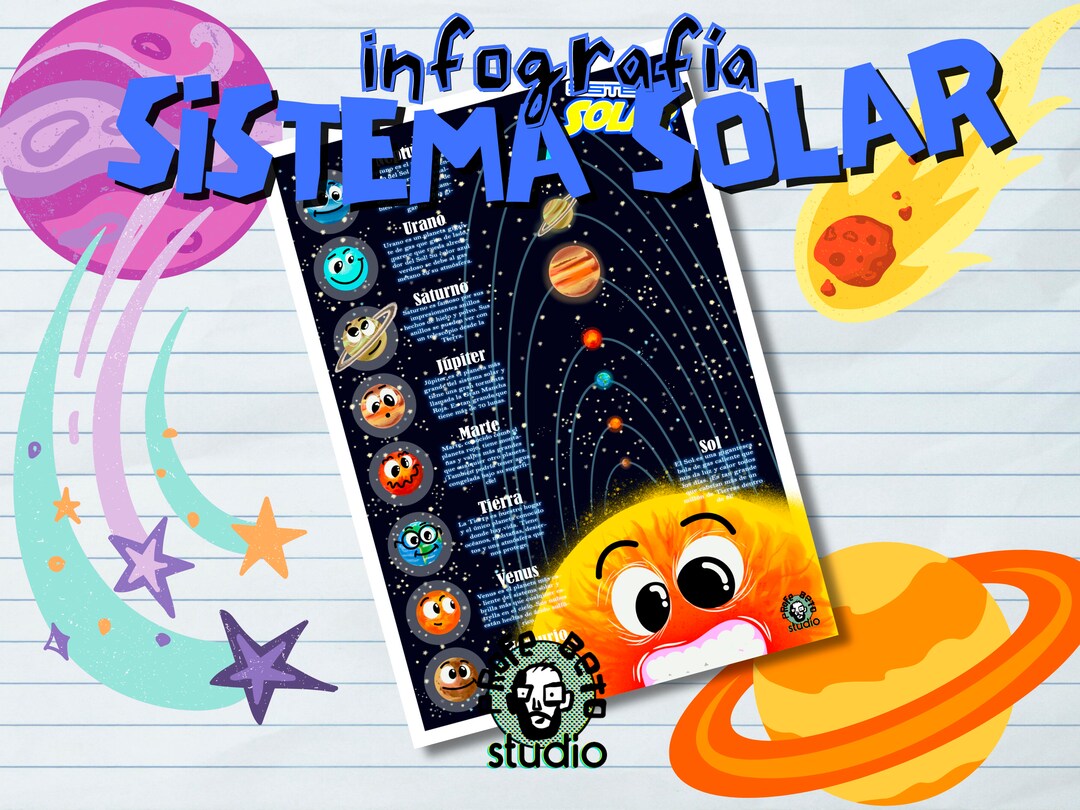 Montessori Printable Solar System Poster Educational Toys for Toddlers ...