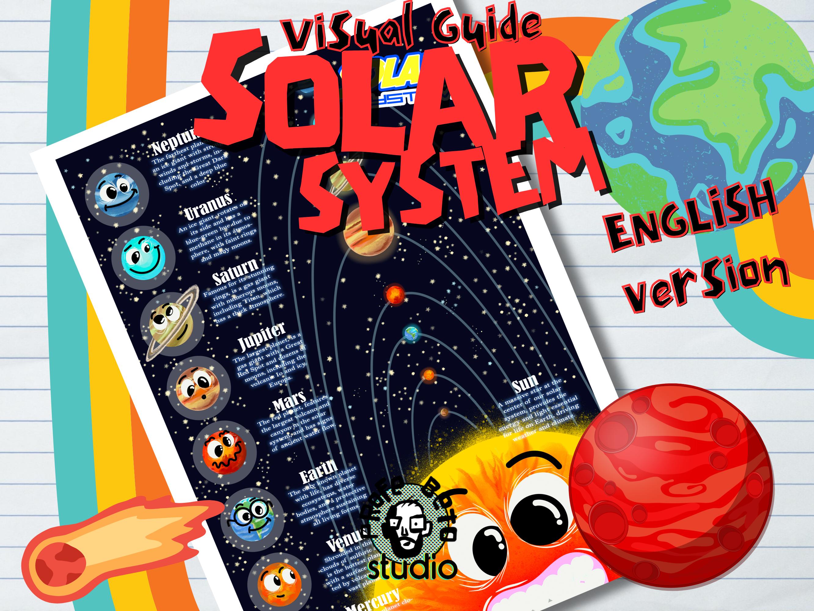 Solar System Visual Guide for Kids – Digital Download Educational ...
