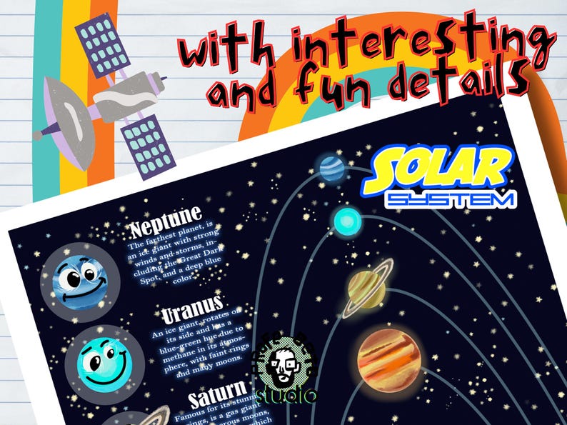 Solar System Visual Guide for Kids Digital Download Educational, Poster ...