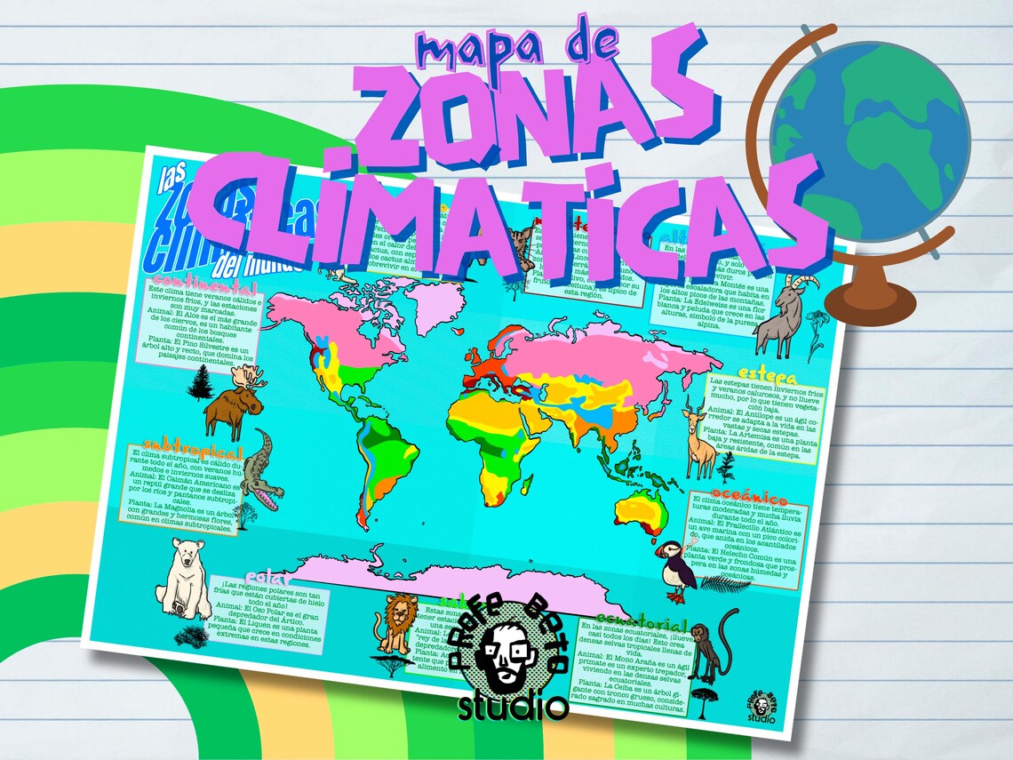 Educational Climate Zones Poster | Flora and Fauna | Downloadable A3/A4 ...