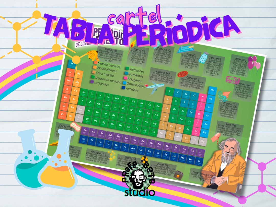 Periodic Table Visual Guide for Kids - Educational & Colorful With Fun ...