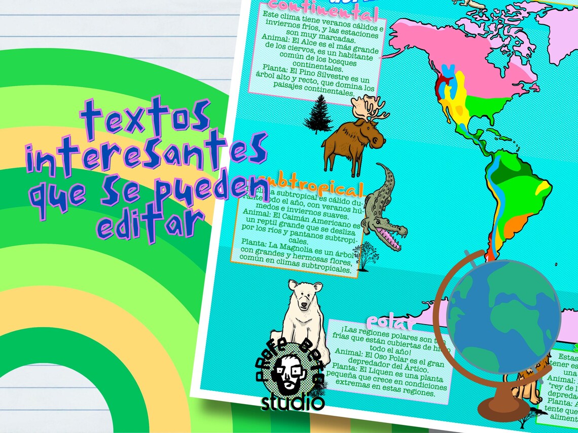 Educational Climate Zones Poster | Flora and Fauna | Downloadable A3/A4 ...