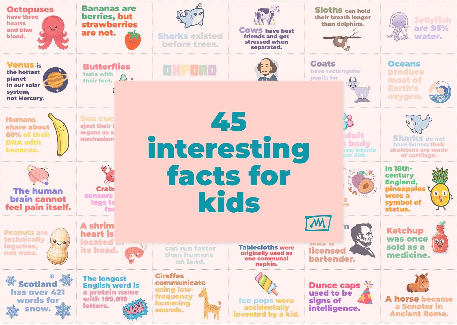 Printable Fun Fact Cards for Kids, Instant Download Educational Cards ...