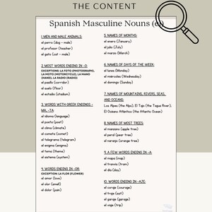 Learn the Genders of Nouns in Spanish With Fun & Easy-to-understand ...