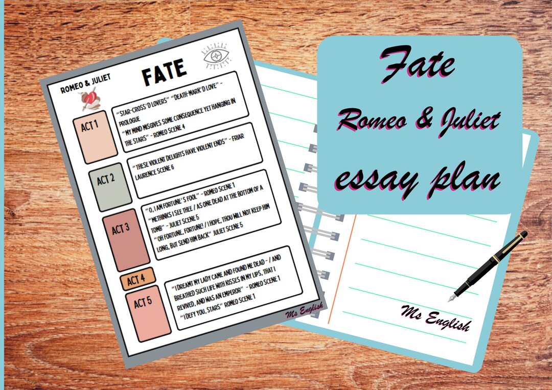 Fate (romeo and Juliet) Quote Essay Plan Teacher Worksheet for Revision ...