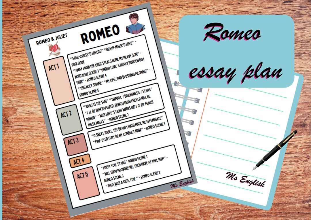 Romeo (romeo and Juliet) Quote Essay Plan Teacher Worksheet for ...