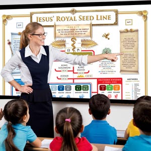 Bible, Family Tree, Poster, Jesus Christ, Wall Art, Digital Download ...