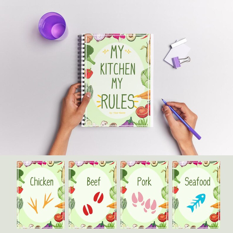 Customizable Recipe Template Printable Organize Your Favorite Recipes ...