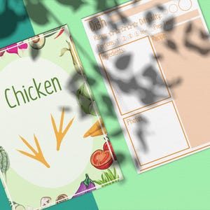 Customizable Recipe Template Printable Organize Your Favorite Recipes ...