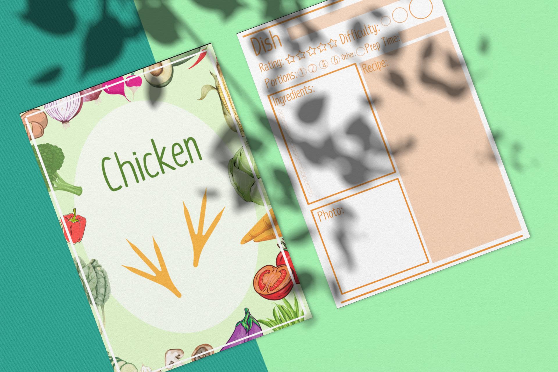 Customizable Recipe Template Printable Organize Your Favorite Recipes ...
