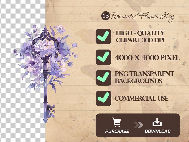 Romantic Flower Key Clipart Bundle, Vintage Aesthetic, Victorian Key ...