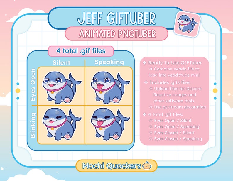 Animated PNG Tuber | Jeff the Land Shark Pngtuber | Ready-to-use ...