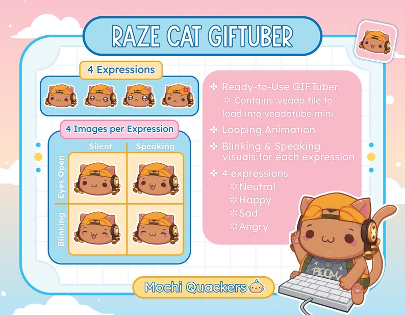 Valorant Cat Pngtuber | Animated Raze Giftuber, 4 Expressions ...