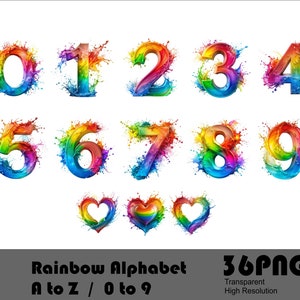 Rainbow Watercolor Splash Alphabet and Numbers PNG File Rainbow ...